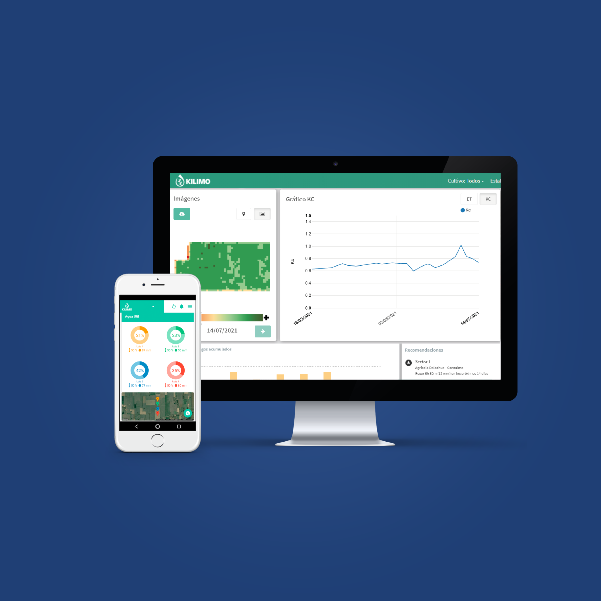 Kilimo | Kilimo Live Demo