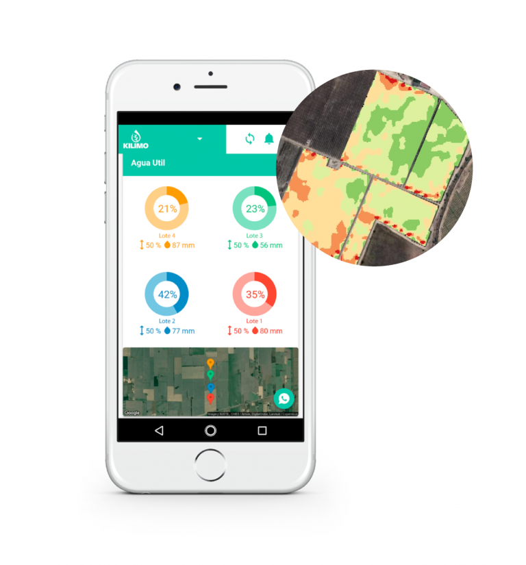 Kilimo | Valor de Kc